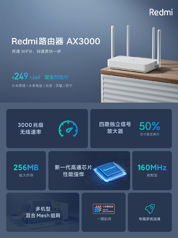 Redmi路由器AX3000发布 3000兆级速率到手价249元|路由器|redmi_新浪新闻
