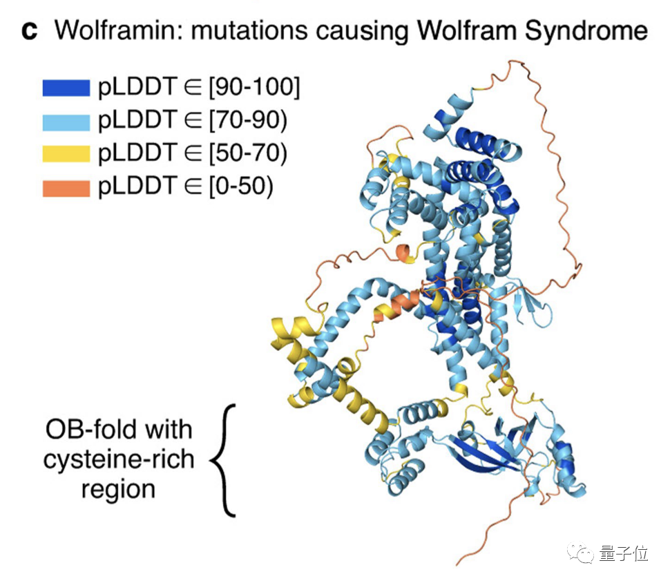 巨大冲击！AlphaFold2再登Nature，从业者都懵了：人类98.5%的蛋白质，全都被预测了一遍__财经头条