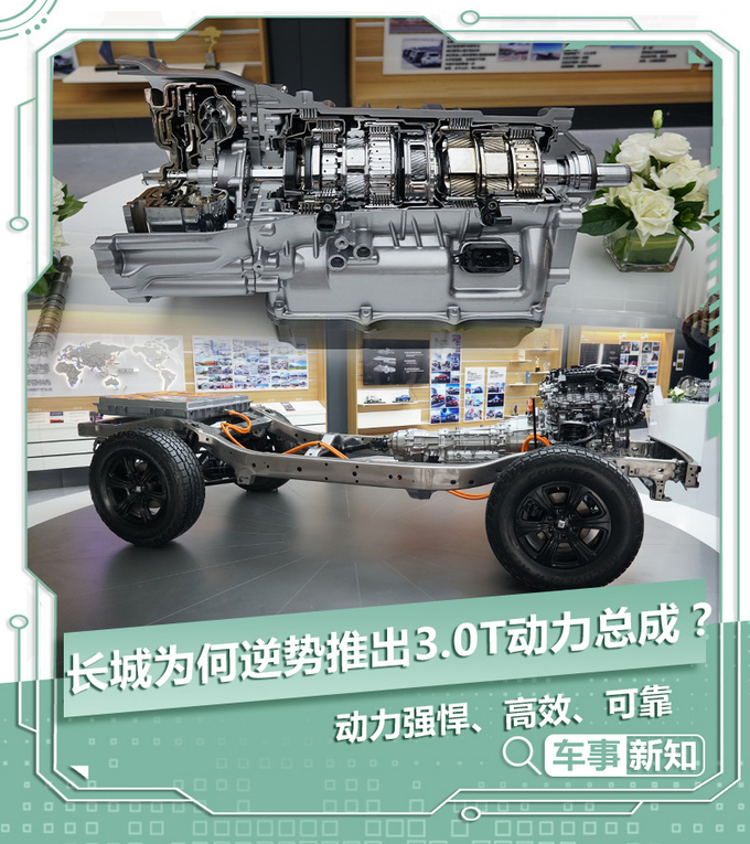 坦克600率先搭载 动力不输BBA 长城3.0T+9AT/9HAT动力总成解析-新浪汽车