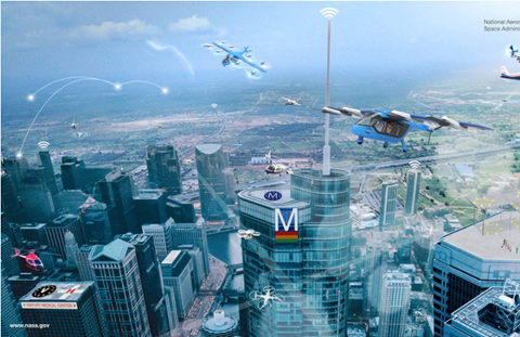 NASA缘何将UAM改为AAM?这意味着什么？|术语|哈肯伯格|空中交通|涵盖性|航天局_新浪新闻
