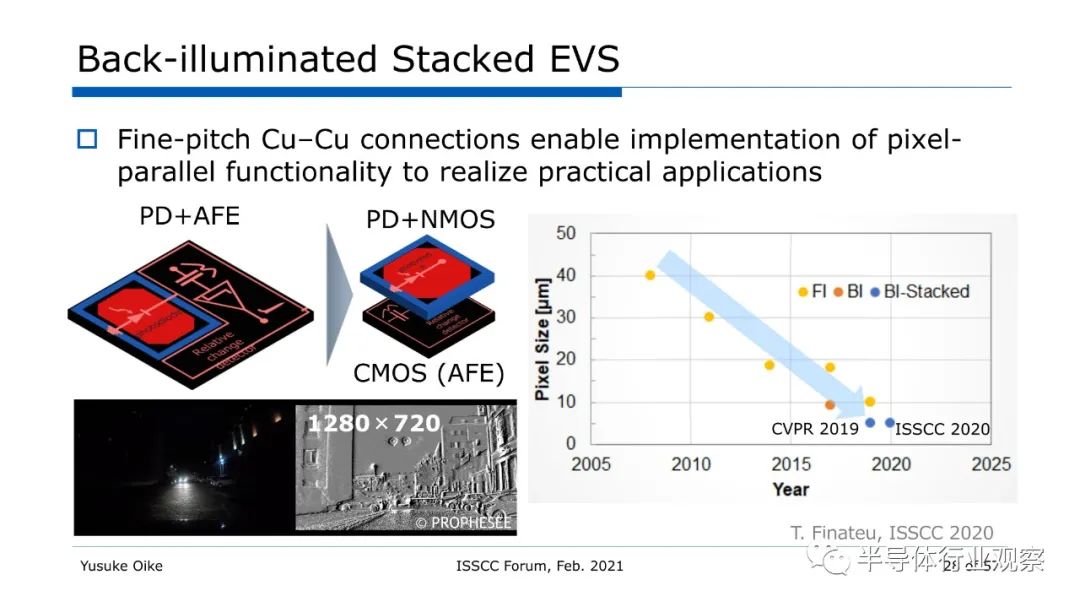 60张图，详解索尼CMOS图像传感器的架构演变|索尼_新浪新闻
