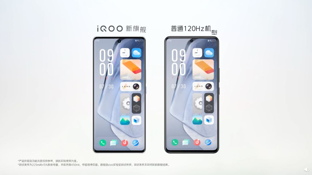 iQOO8基本确认：双版本+骁龙888P+120W，这才是vivo实力的展现__财经头条
