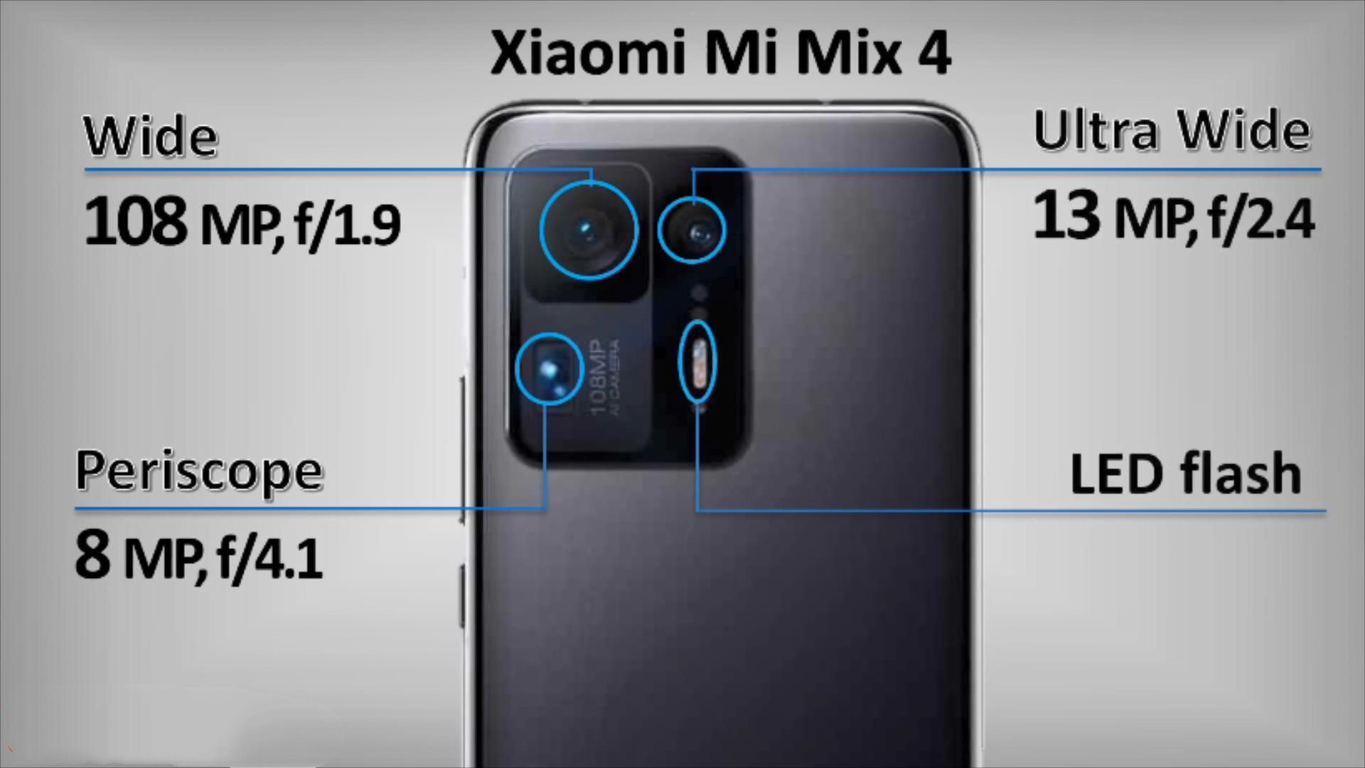 4999元的小米MIX4和5988元的华为P50Pro，你会选择谁？__财经头条