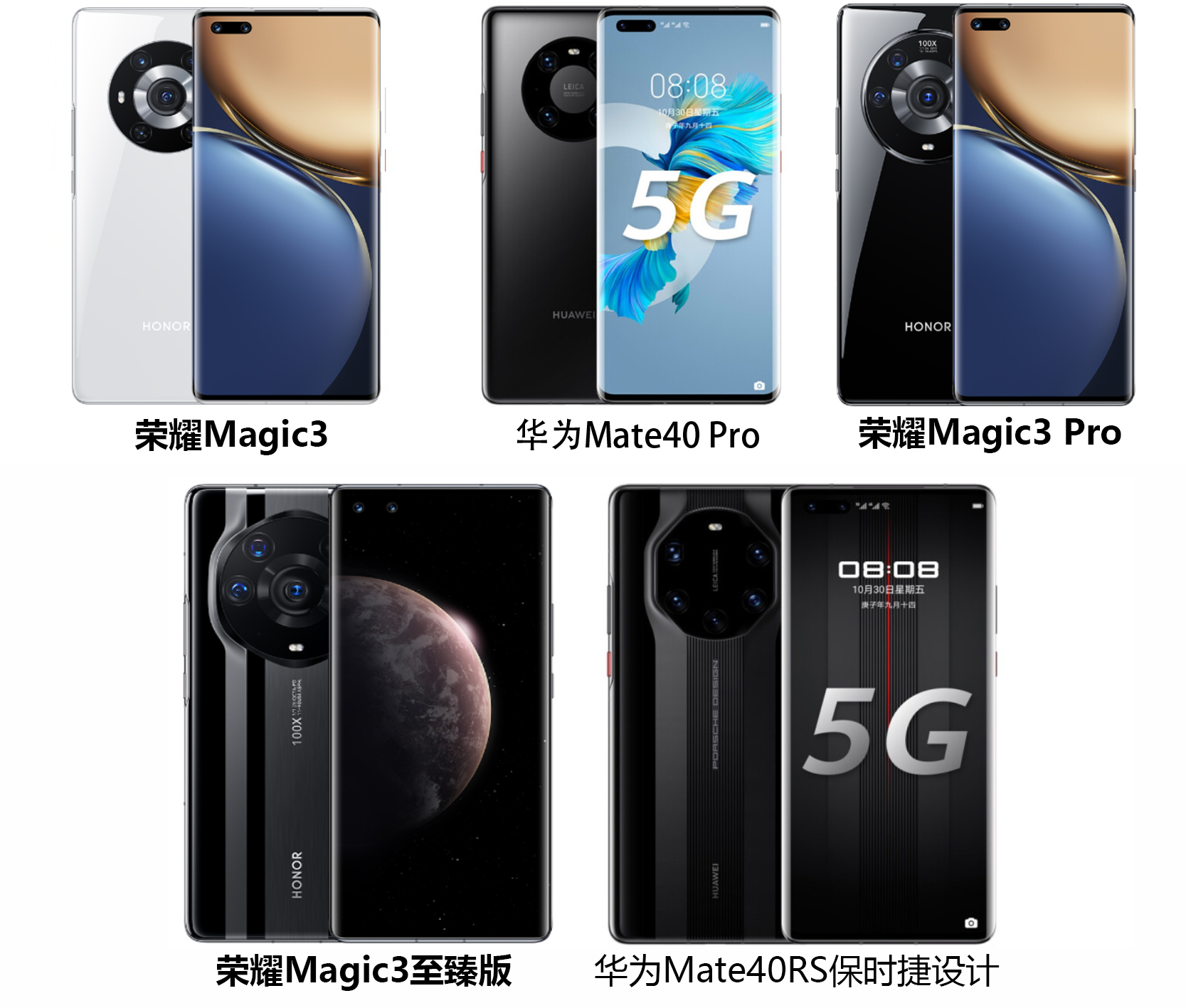 荣耀Magic3系列点评：Mate40的外观+P50的配置，价格依旧很荣耀__财经头条