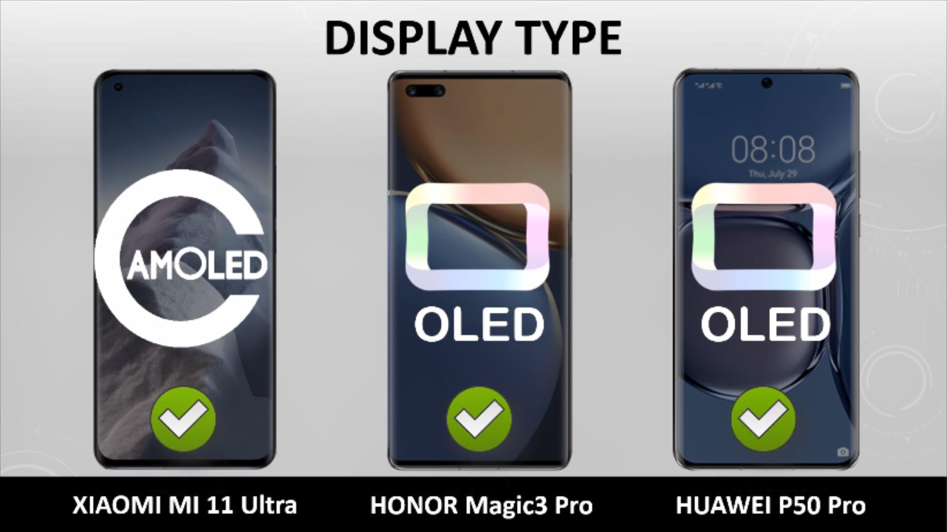 华为P50Pro\荣耀Magic3Pro\小米11Ultra齐登台，谁才是安卓之光__财经头条