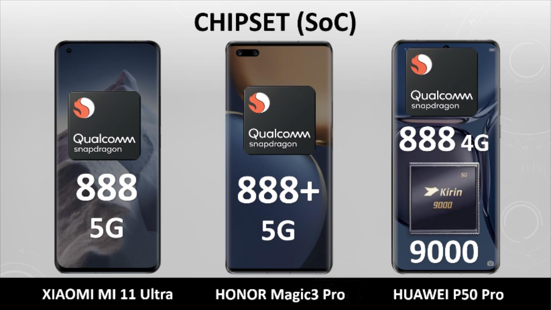华为P50Pro\荣耀Magic3Pro\小米11Ultra齐登台，谁才是安卓之光__财经头条