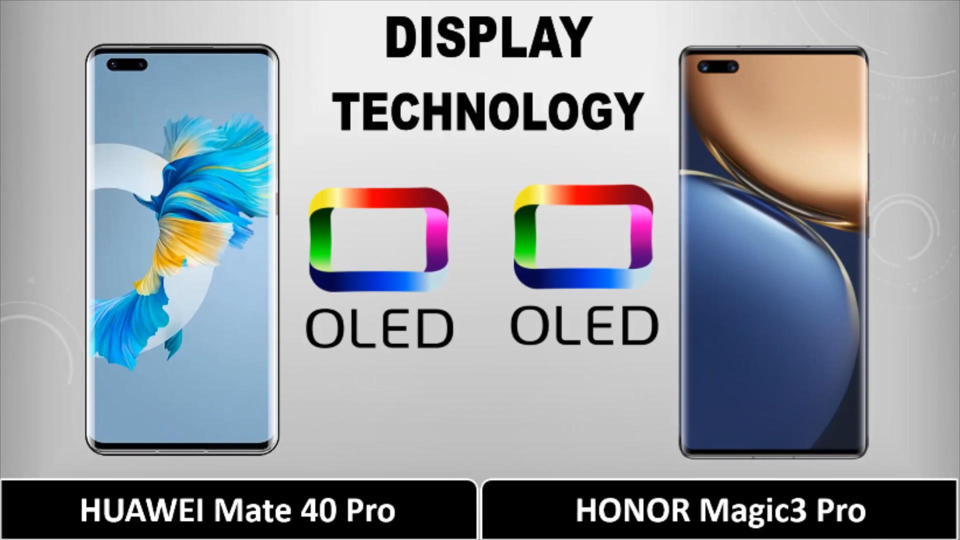 荣耀Magic3Pro换壳华为Mate50Pro？Mate40Pro不服：比比才知道__财经头条