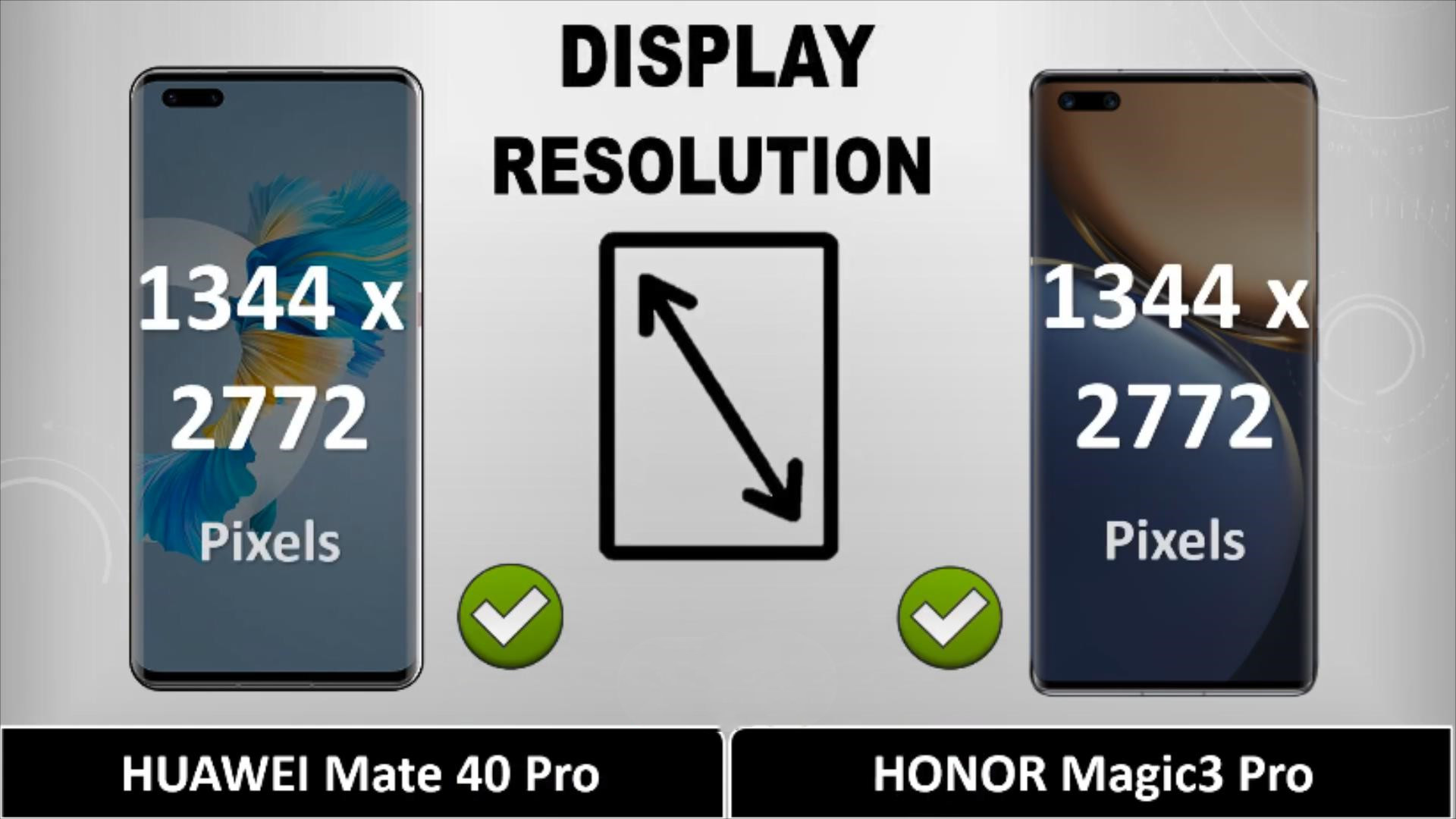 荣耀Magic3Pro换壳华为Mate50Pro？Mate40Pro不服：比比才知道__财经头条