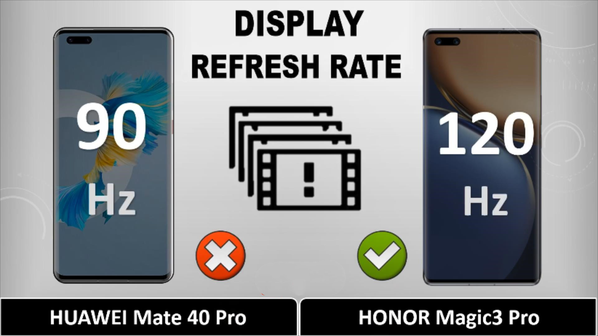 荣耀Magic3Pro换壳华为Mate50Pro？Mate40Pro不服：比比才知道__财经头条