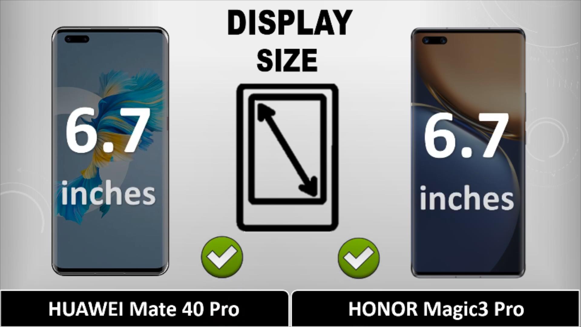 荣耀Magic3Pro换壳华为Mate50Pro？Mate40Pro不服：比比才知道__财经头条