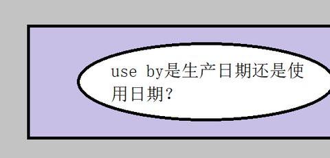 use by是生产日期还是使用日期?|日期|例句|分词|脑子|含义_新浪新闻