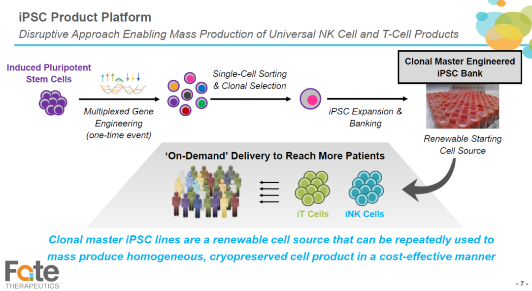 从NK细胞疗法最新临床结果，看即用型细胞疗法的未来…|CAR-T|细胞|异体_新浪新闻