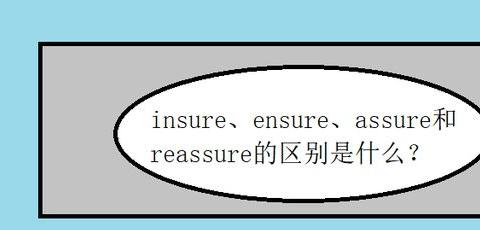 insure、ensure、assure和reassure的区别是什么?|保险|分词|动词_新浪新闻