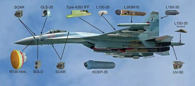 苏35和F35两种战机，谁更贵，谁更先进？|战斗机|雷达|苏35_新浪新闻