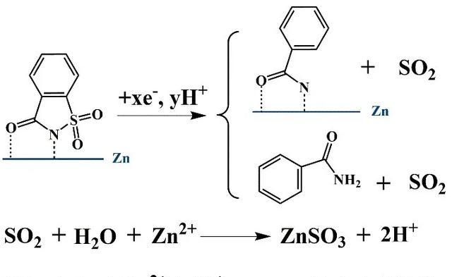 湖南大学《Adv Mater》：加点糖精,抑制枝晶,改善电池性能|Adv Mater|糖精|电解质_新浪新闻