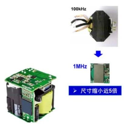 揭秘MPS在 AC/DC 方面的实力|MPS_新浪新闻