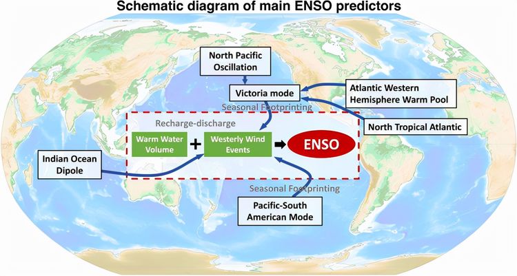 冷冬标志性事件到来？NOAA确认拉尼娜80%，今年冬天究竟有多冷？|南方|拉尼娜|冷冬_新浪新闻