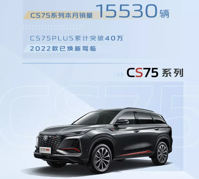 8月长安汽车销量整体下滑 长安CS75下滑30.8% UNI系列下滑14%__财经头条
