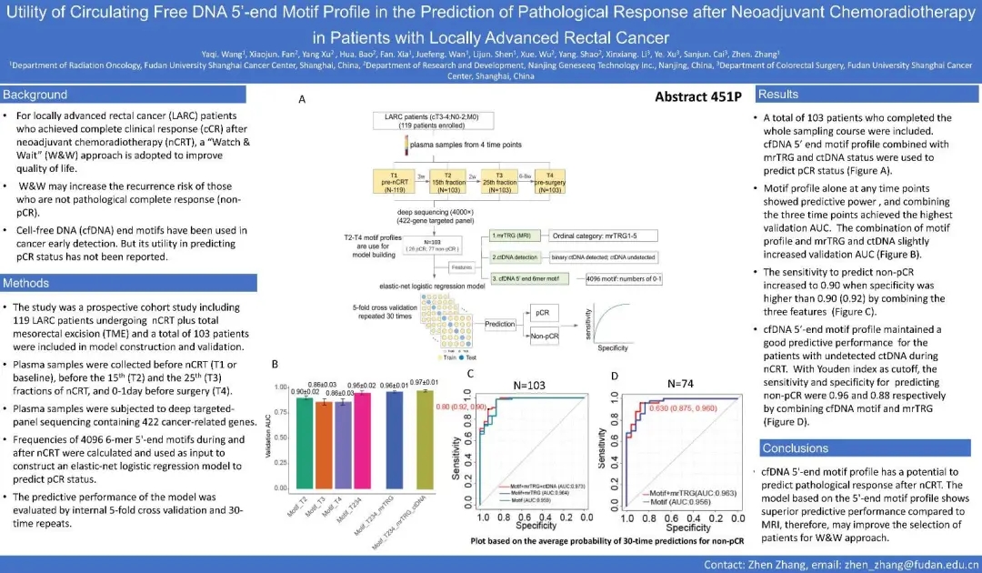 世和基因 ctDNA MRD 检测展示巨大潜力__财经头条