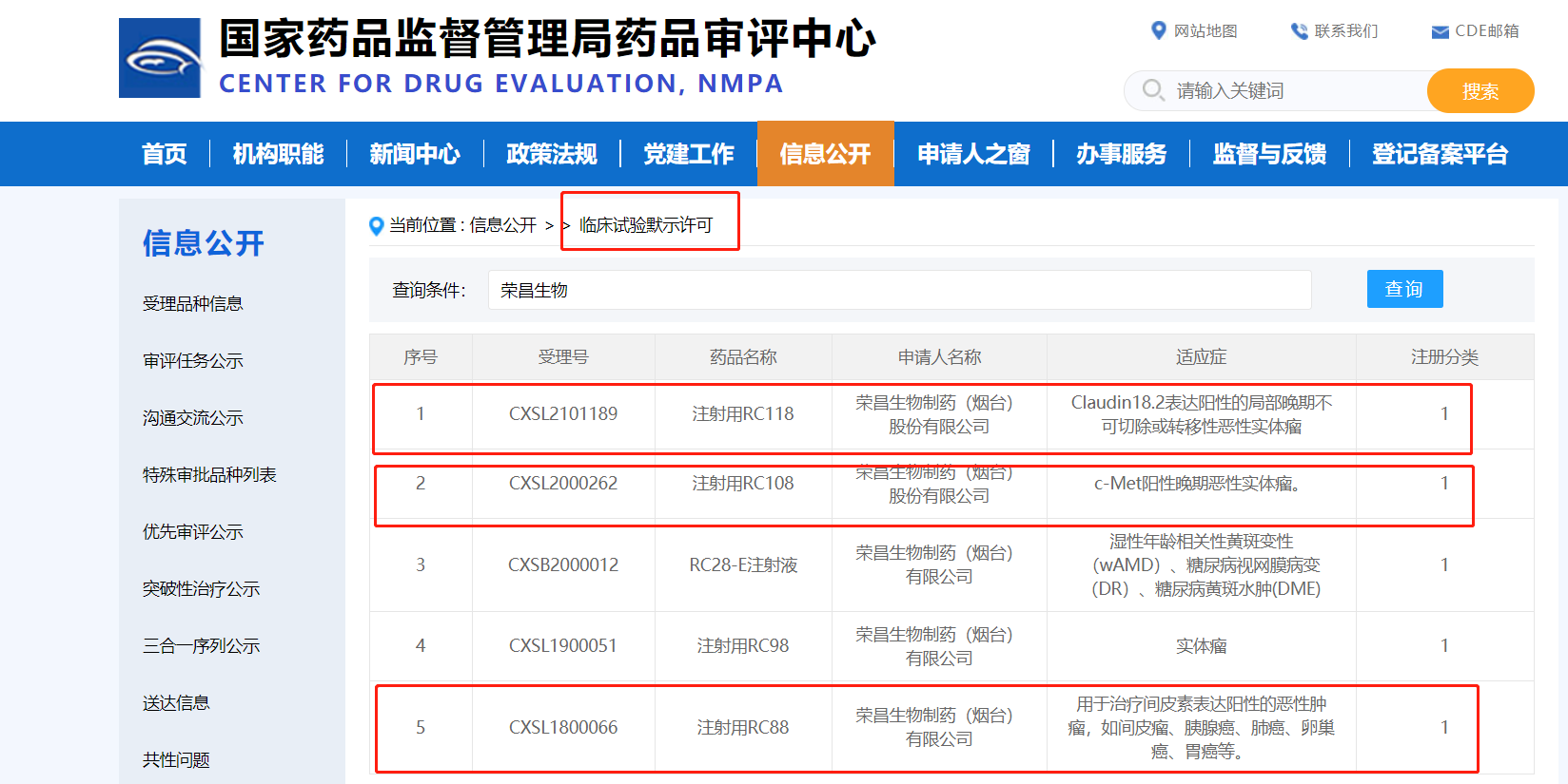 荣昌生物第4款ADC在中国获批临床！RC118，靶向Claudin18.2|生物|中国_新浪新闻