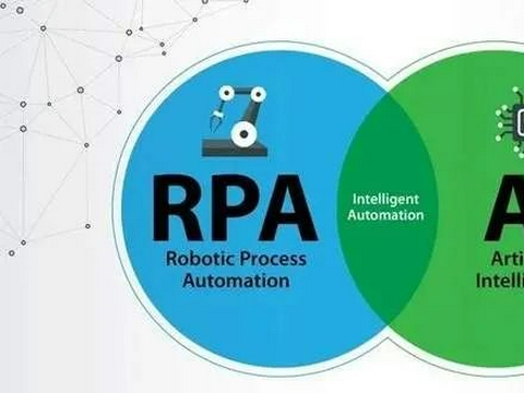 一文读懂RPA如何赋能元宇宙，虚拟空间更需要RPA无处不在|IT运维|宇宙|物理层_新浪新闻