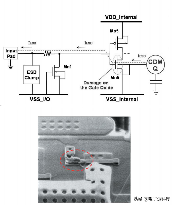 ESD系列之人体放电模式Human Body Model|放电|静电|组件_新浪新闻