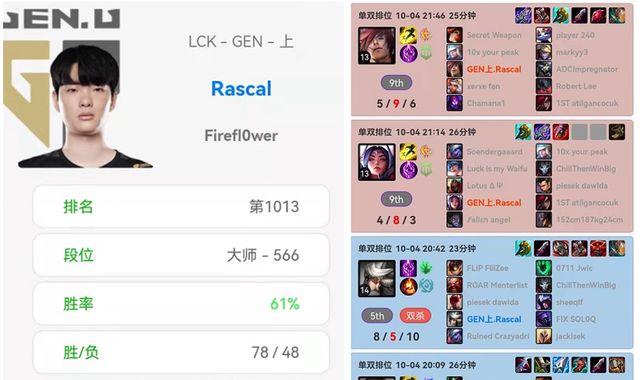 rascal选手个人资料-千图网