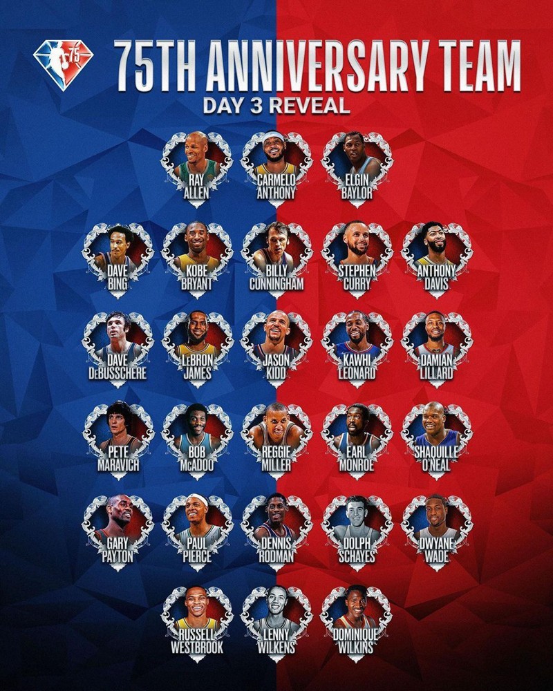 颇具争议！NBA 75 大巨星完整名单出炉！你怎么看？__财经头条