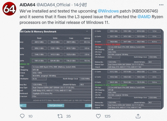 Win11新战场，intel你莫嚣张！微软、AMD修复锐龙CPU性能bug__财经头条