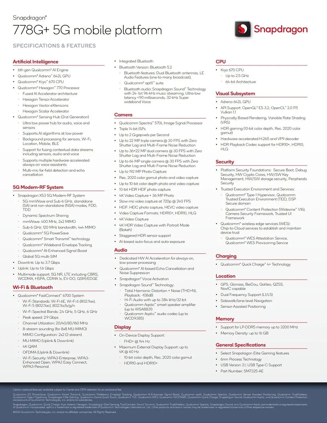 【芯片】骁龙778GPlus/480Plus等4款SoC发布 中低端混战~__财经头条