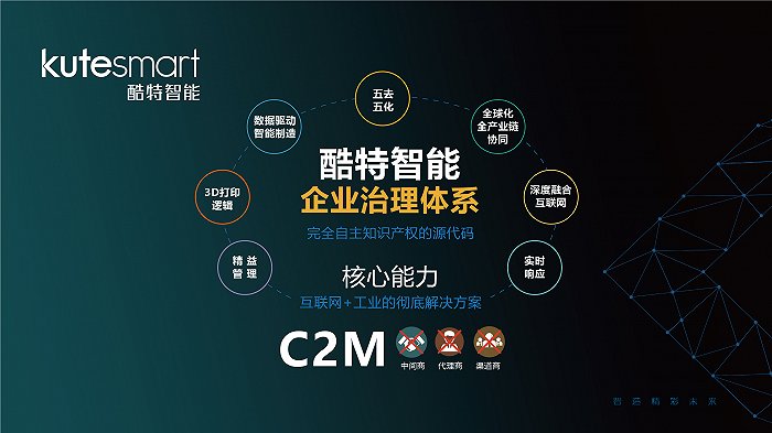 C2M产业互联网平台领跑数字化变革之路，酷特智能第三季度净利同比增长244.06%|智能|产业互联网|C2M_新浪科技_新浪网