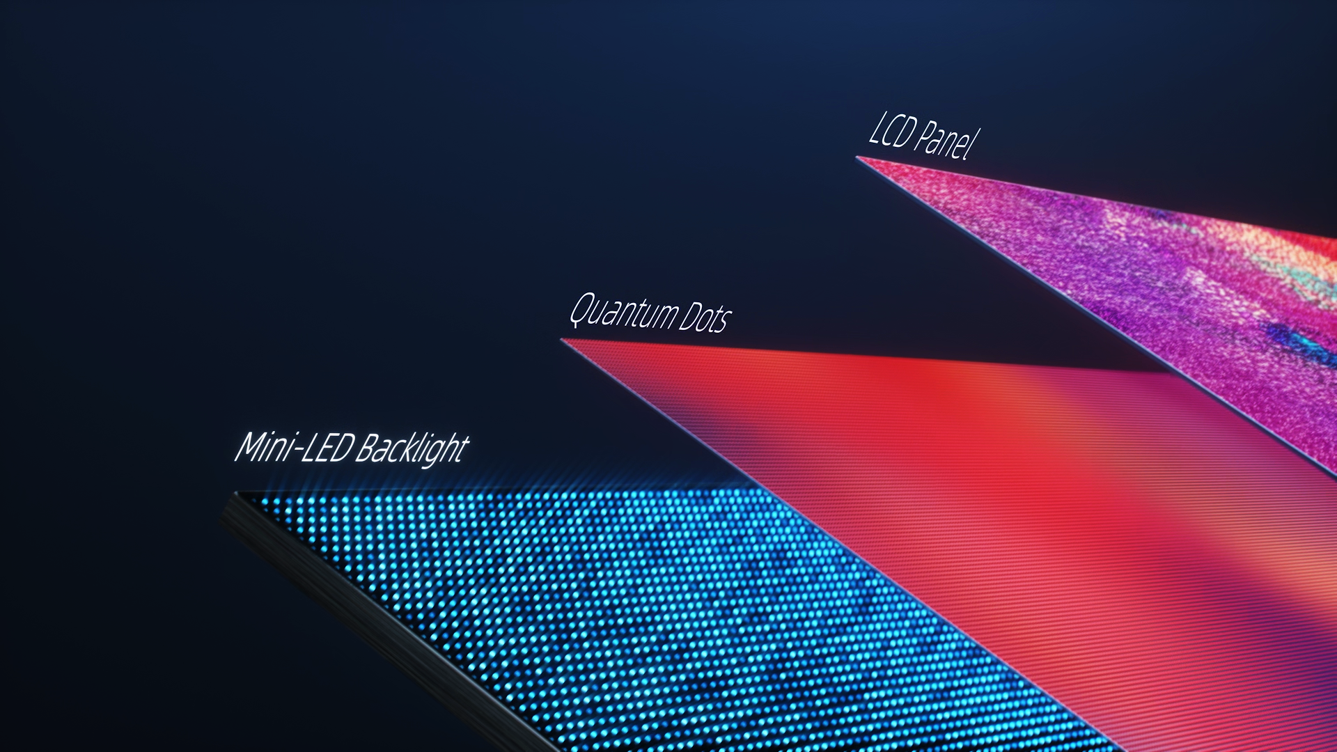 Mini LED：屏动未来，中国智造闪耀世界__财经头条