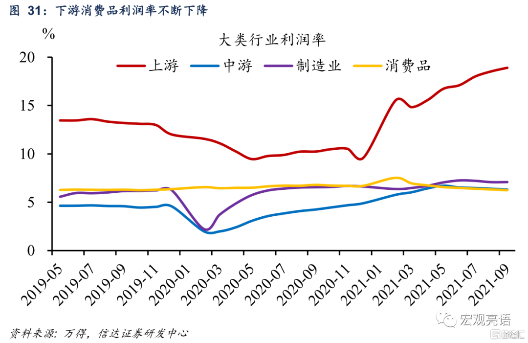 2022年：CPI的转向之年__财经头条