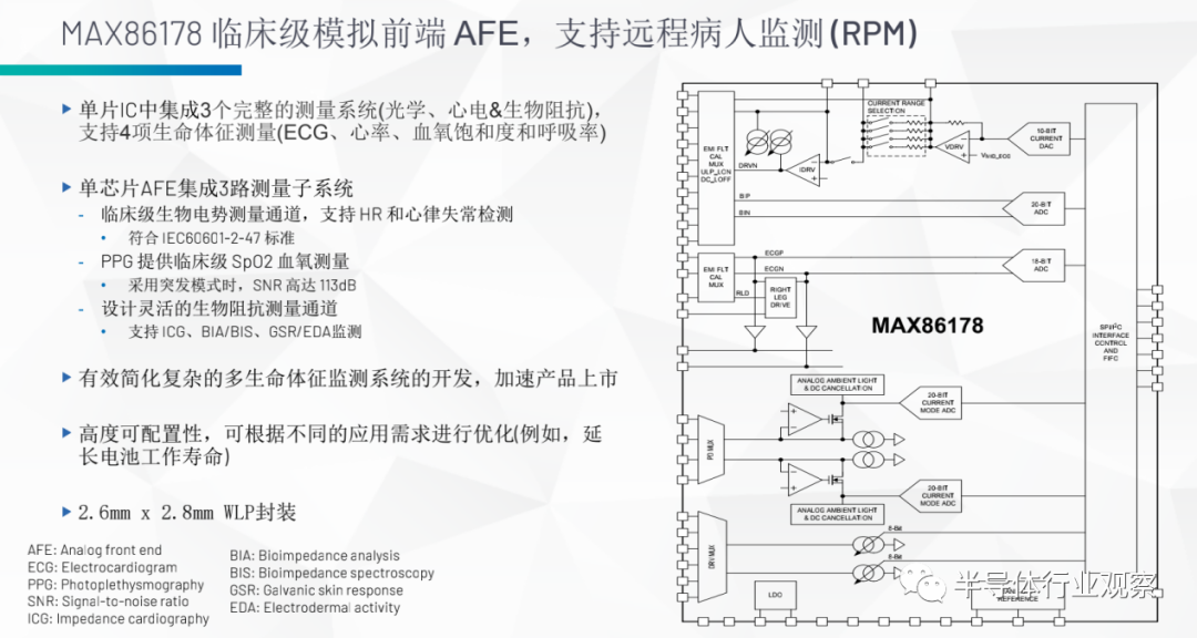 ADI：可穿戴设备的“芯”机会__财经头条