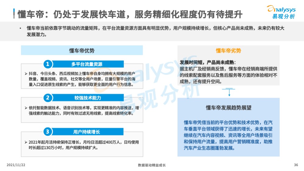 汽车销售线索对经销商意义重大，是汽车商机重要来源__财经头条