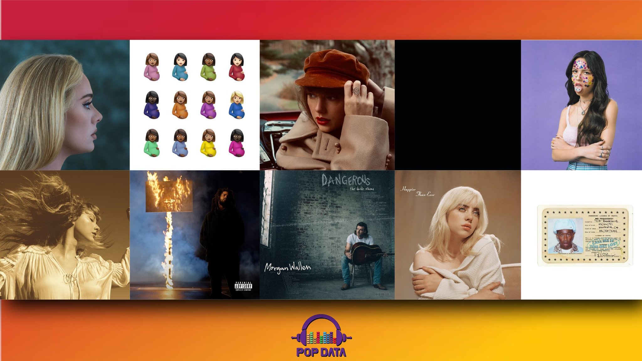 2021年US Billboard 200 albums专辑榜首周销量Top10: 2……|Billboard_新浪新闻