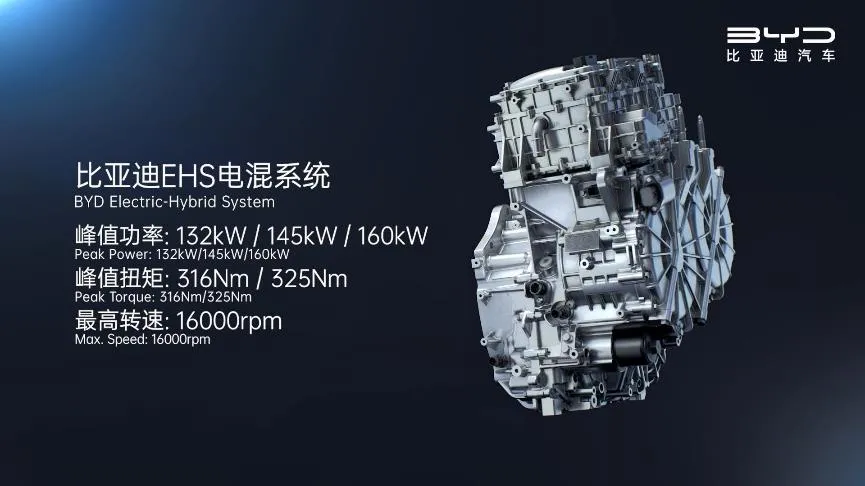 比亚迪DM-i“爆单” ｜ 现象级事件背后的深思|比亚迪|秦|发动机_新浪新闻