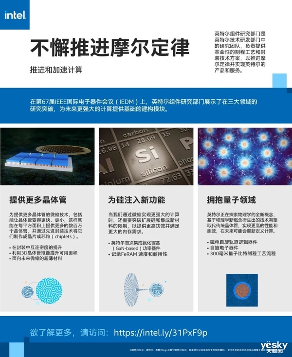 英特尔展示三个关键领域创新 封装密度提升10倍以上财经头条