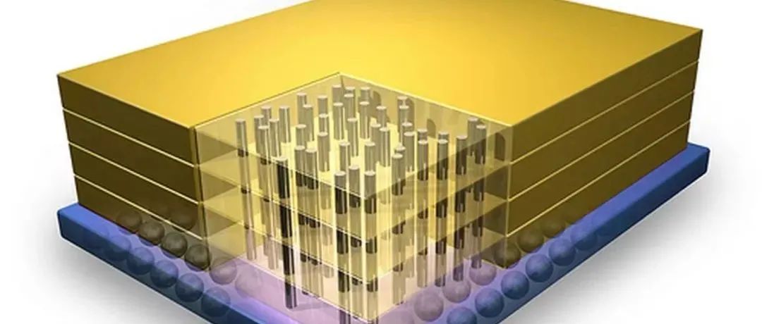 无电容的3D DRAM，潜力无限|dram|3D|带宽_新浪新闻