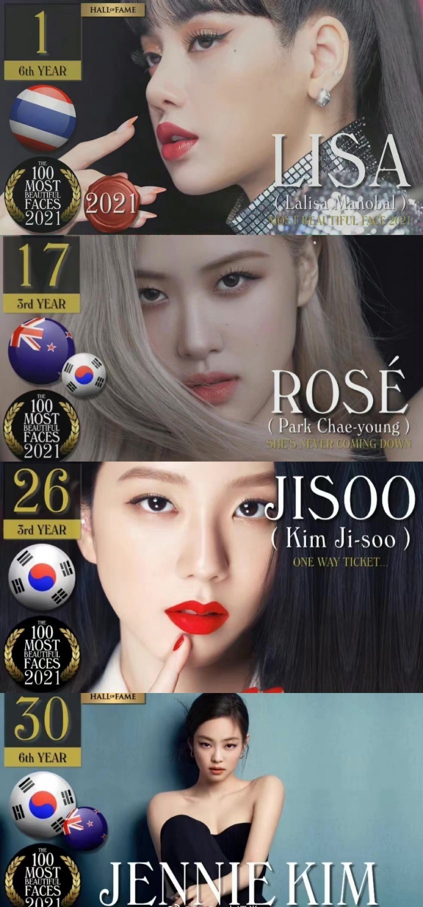 TC Candler公布的2021全球百大最美面孔之Blackpink四人名次：……|百大|名次|面孔_新浪新闻