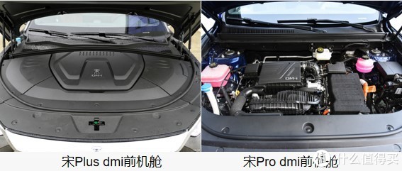 比亚迪宋Pro dmi与宋Plus dmi对比与不同__财经头条
