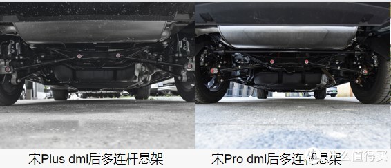 比亚迪宋Pro dmi与宋Plus dmi对比与不同__财经头条