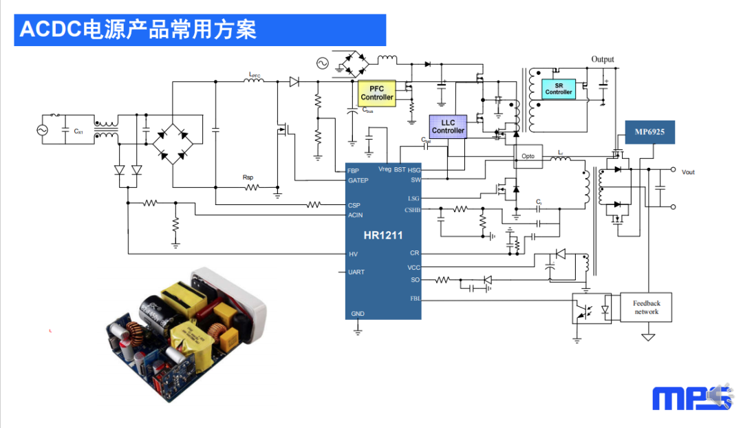 MPS推出LLC+PFC单芯片数字氮化镓快充控制器__财经头条