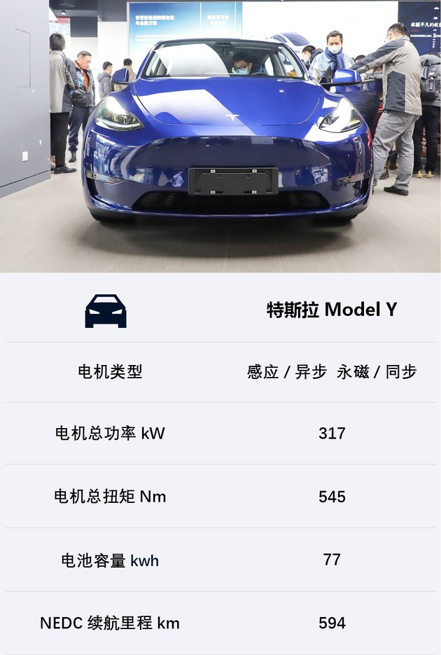 实拍特斯拉Model Y 定位中型SUV / NEDC续航594km-新浪汽车