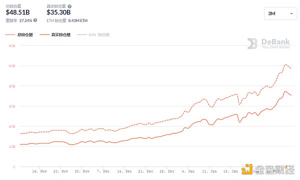 火币生态链Heco即将上线19个锚定资产 金色财经__财经头条