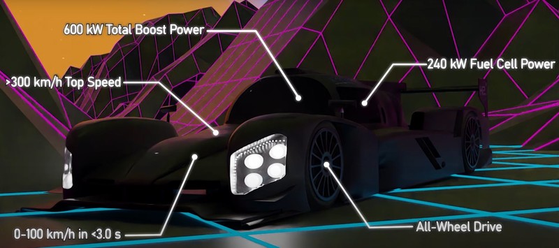 号称地球最快 现代将合作开发Forze IX赛车-新浪汽车