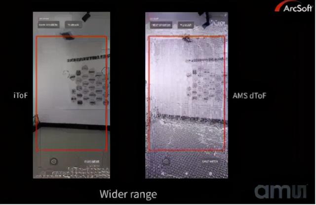 突破ToF技术瓶颈，ams 3D dToF方案问市__财经头条