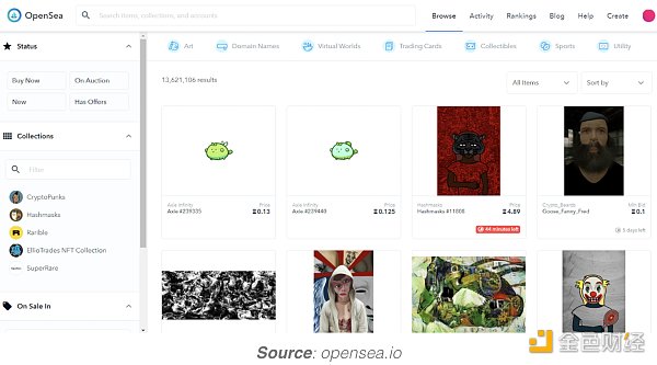 如何参与到NFT浪潮中？ 金色财经__财经头条