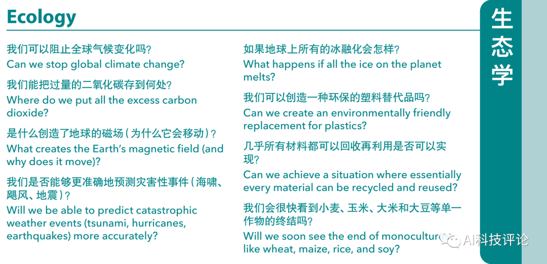 重磅！Science &上海交大发布最新“全世界最前沿的125个科学问题”！|上海交大_新浪新闻