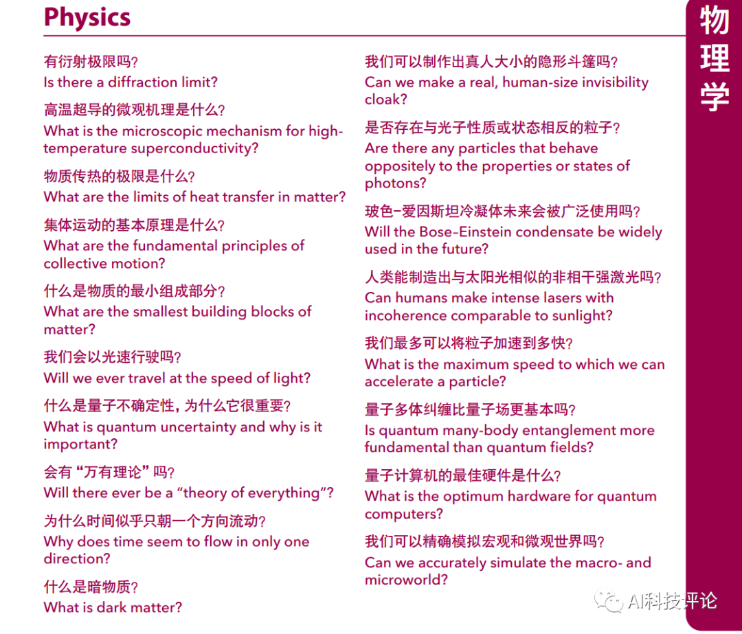 重磅！Science &上海交大发布最新“全世界最前沿的125个科学问题”！__财经头条